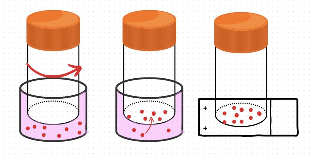 Cytology Testing: Discover Our Methodologies | ALLIANCE™ Laboratories